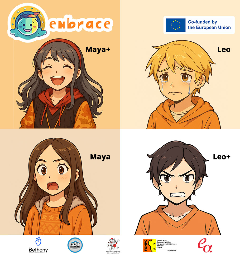 EMBRACE Module 3: Emotions & Expression-Guess the Emotion! | Evolutionary Archetypes ...